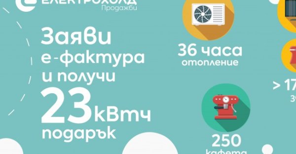 4 000 клиенти вече спечелиха подарък от Електрохолд - Новини от Dnes.bg