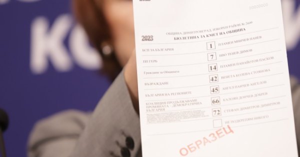 Битката за София: Терзиев, Григорова и Хекимян движат в пакет, делят ги 20 000 гласа - Новини от ...